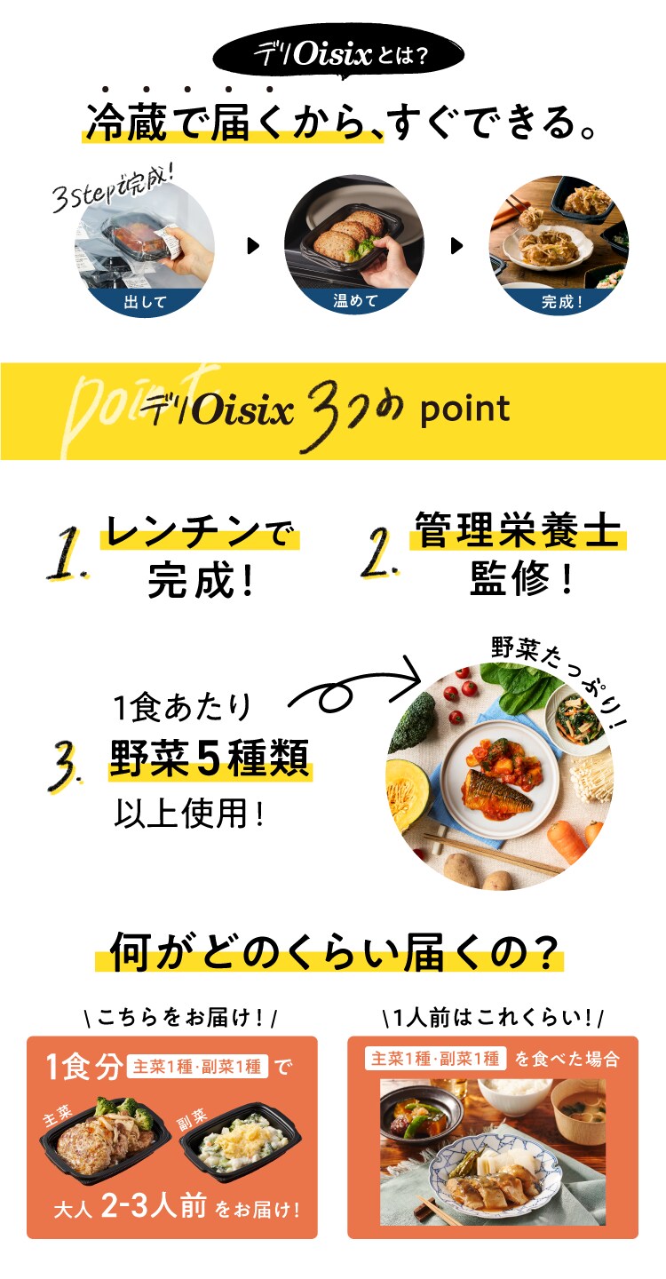 Kit Oisix（ミールキット）の通販・宅配サービス｜オイシックス公式