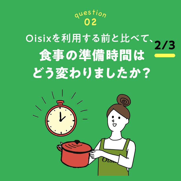 ライフチェックキャンペーン｜有機野菜などの安全食材宅配 Oisix