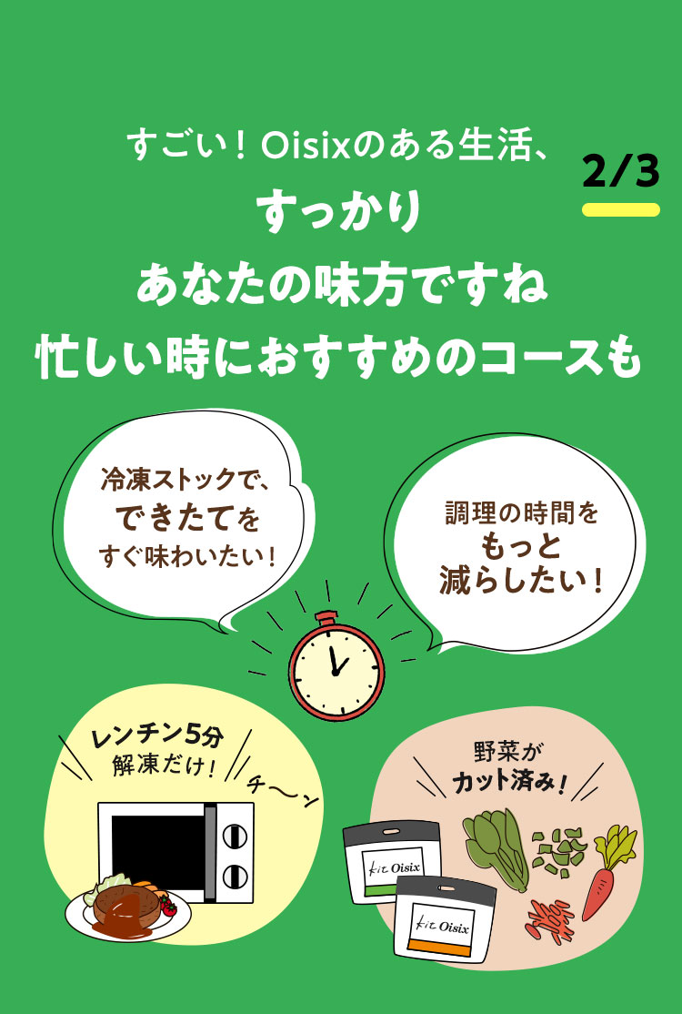 ライフチェックキャンペーン｜有機野菜などの安全食材宅配 Oisix