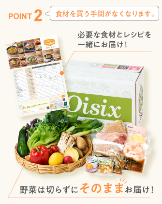 【サービスのご案内】ムダなく使い切る献立セット ちゃんとOisix｜有機野菜などの安全食材宅配 Oisix（おいしっくす）