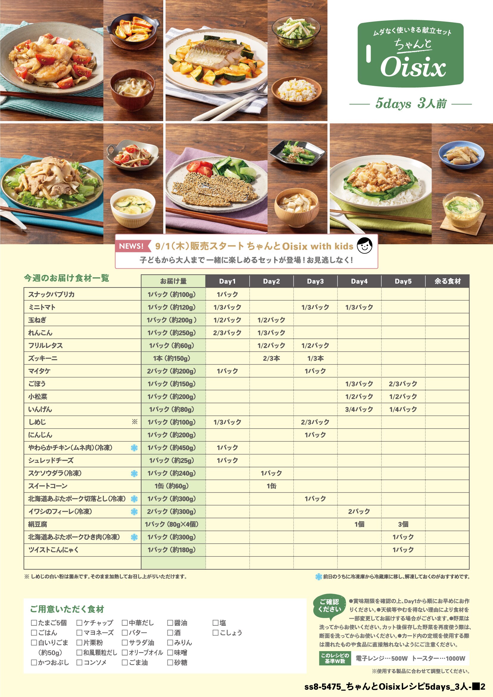 ちゃんとOisixレシピ｜Oisix（オイシックス）