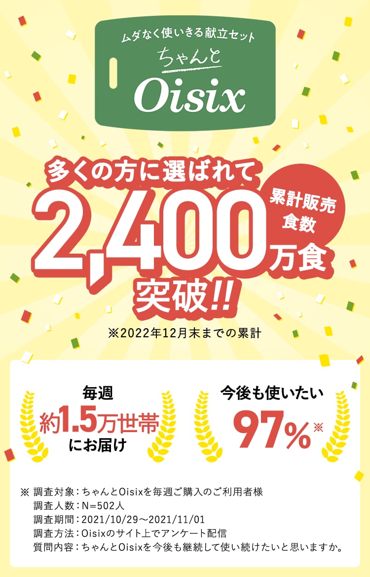 多くの方に選ばれて2,200万食突破