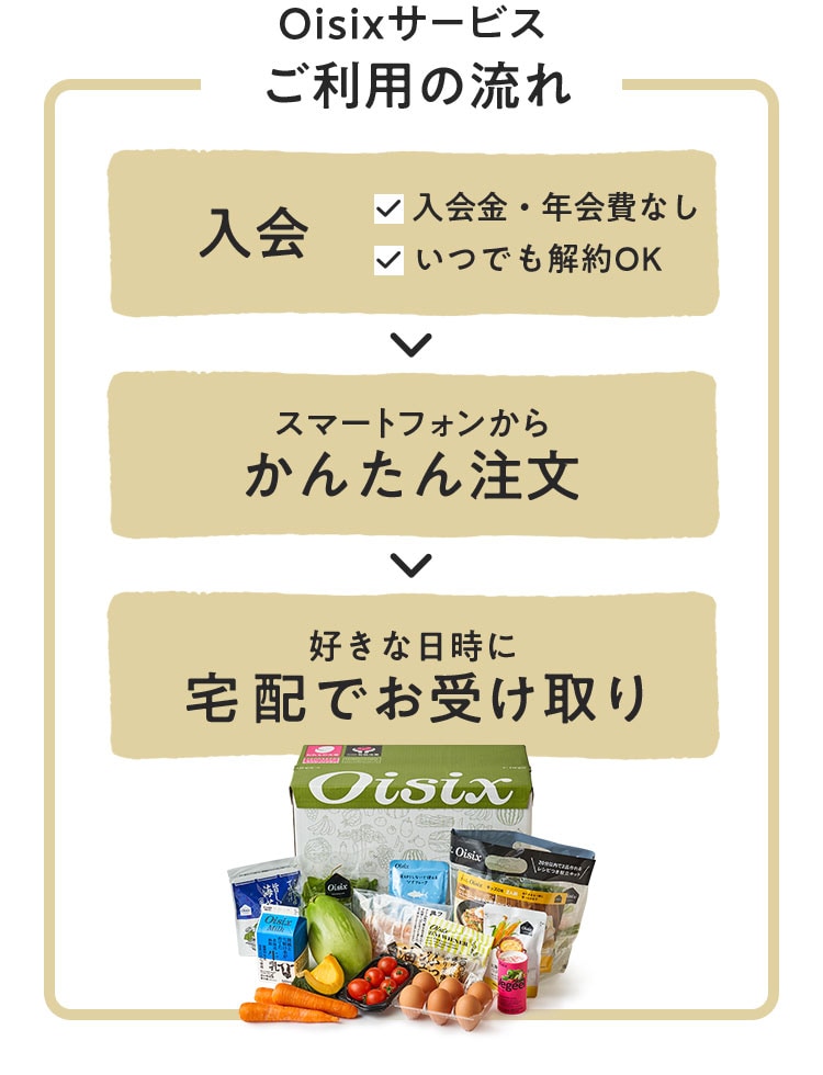 豪華特典つきOisix入会キャンペーン