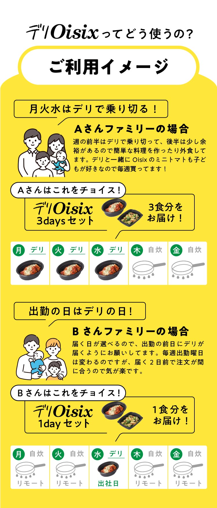 全額返金保証の詳細