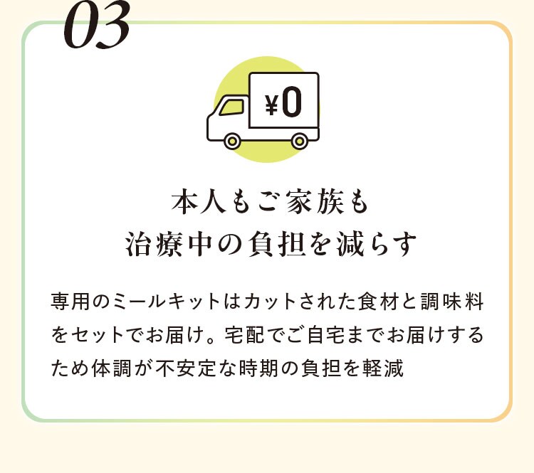 ヘルスケアOisix｜Oisix（オイシックス）