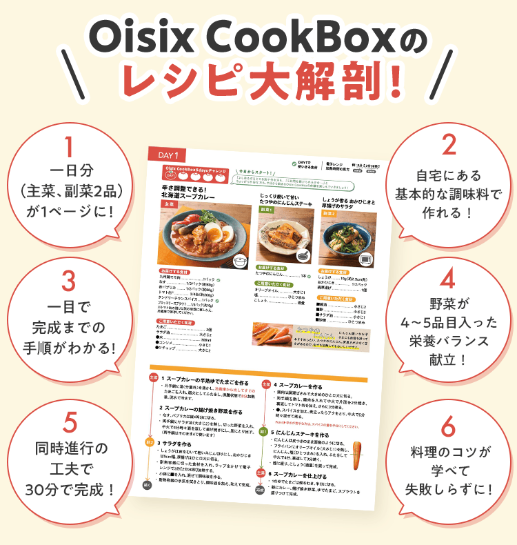【Oisix公式】初めての方限定「おためしセット」はこちら