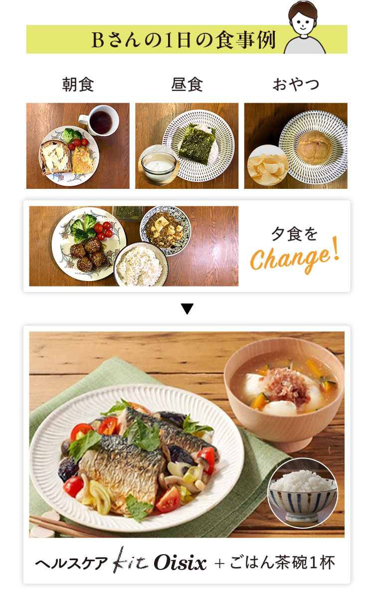 ヘルスケアOisix｜Oisix（オイシックス）