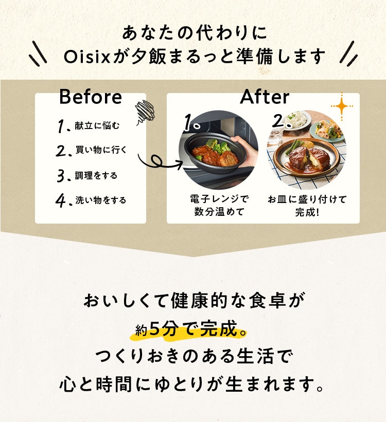デリOisix 新プラン製造数限定お申し込み開始のご案内｜Oisix公式